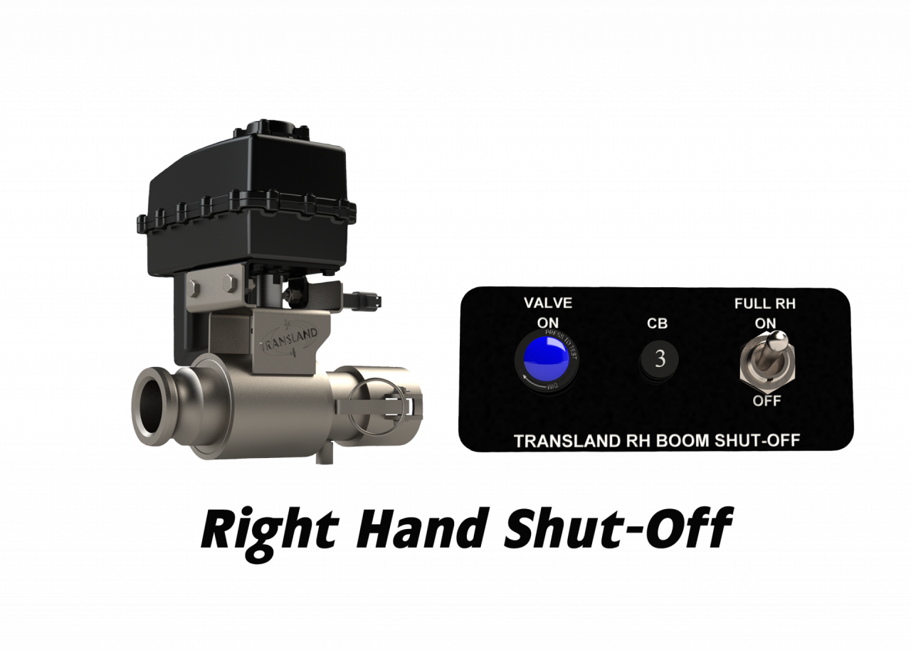 Boom Shut Off - Transland, LLC