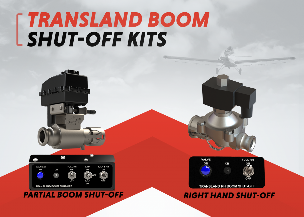 Booms - Transland, LLC