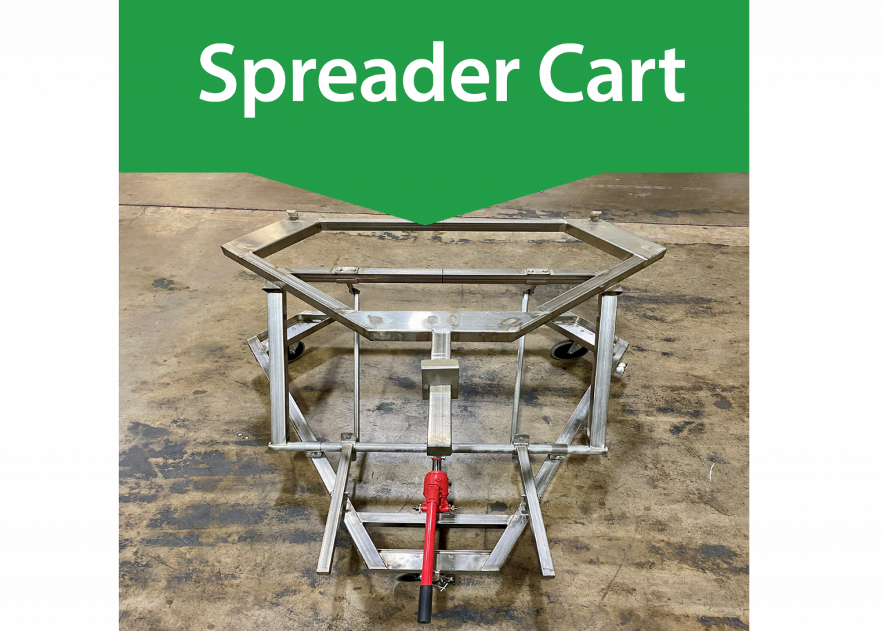 Spreaders - Transland, LLC
